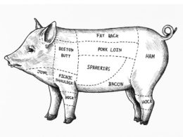 Pork Hocks Vs Ham Hocks: The Battle of Pig Hocks - Spicy Salty Sweet